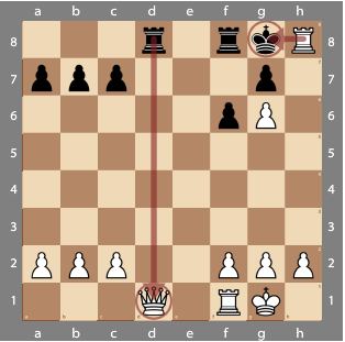 Glossary of Chess Terms | Kid Chess® Atlanta, Chess for Kids