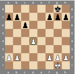 Glossary of Chess Terms | Kid Chess® Atlanta, Chess for Kids